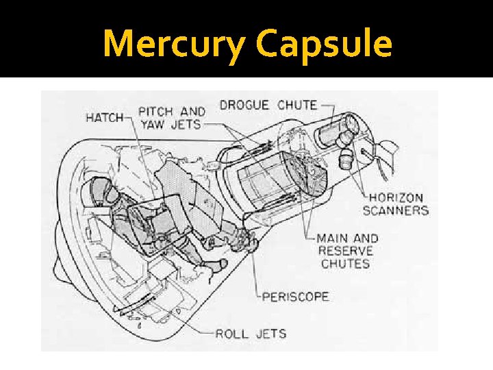 Artificial Satellites Space Probes Notes Chapter 21 3