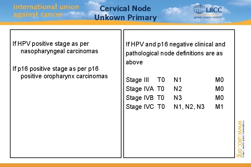 TNM Classification of Malignant Tumours th 8 edition