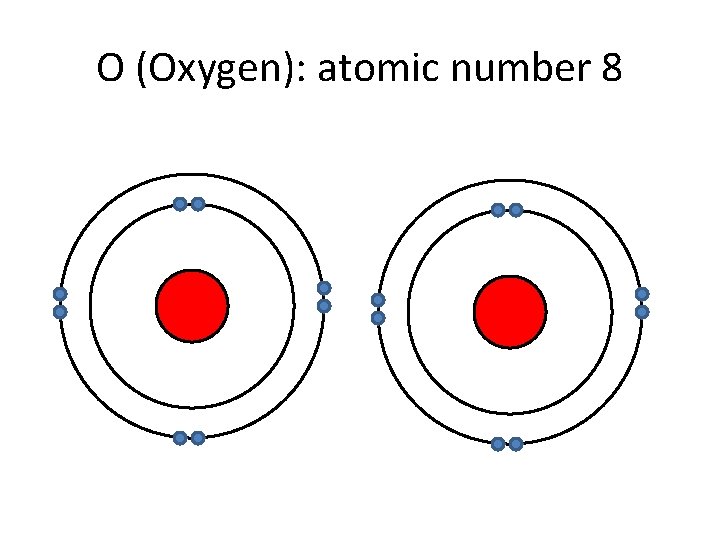 Intensive Chemistry Day 1 The Structure of Matter