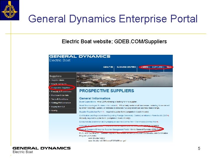 How to Become an Electric Boat Supply Chain