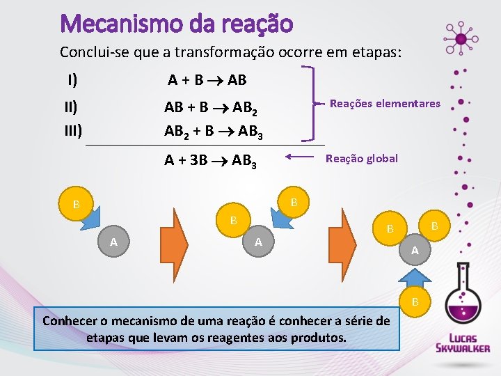 MECANISMO DE UMA REAO QUMICA Cintica Qumica Mecanismo