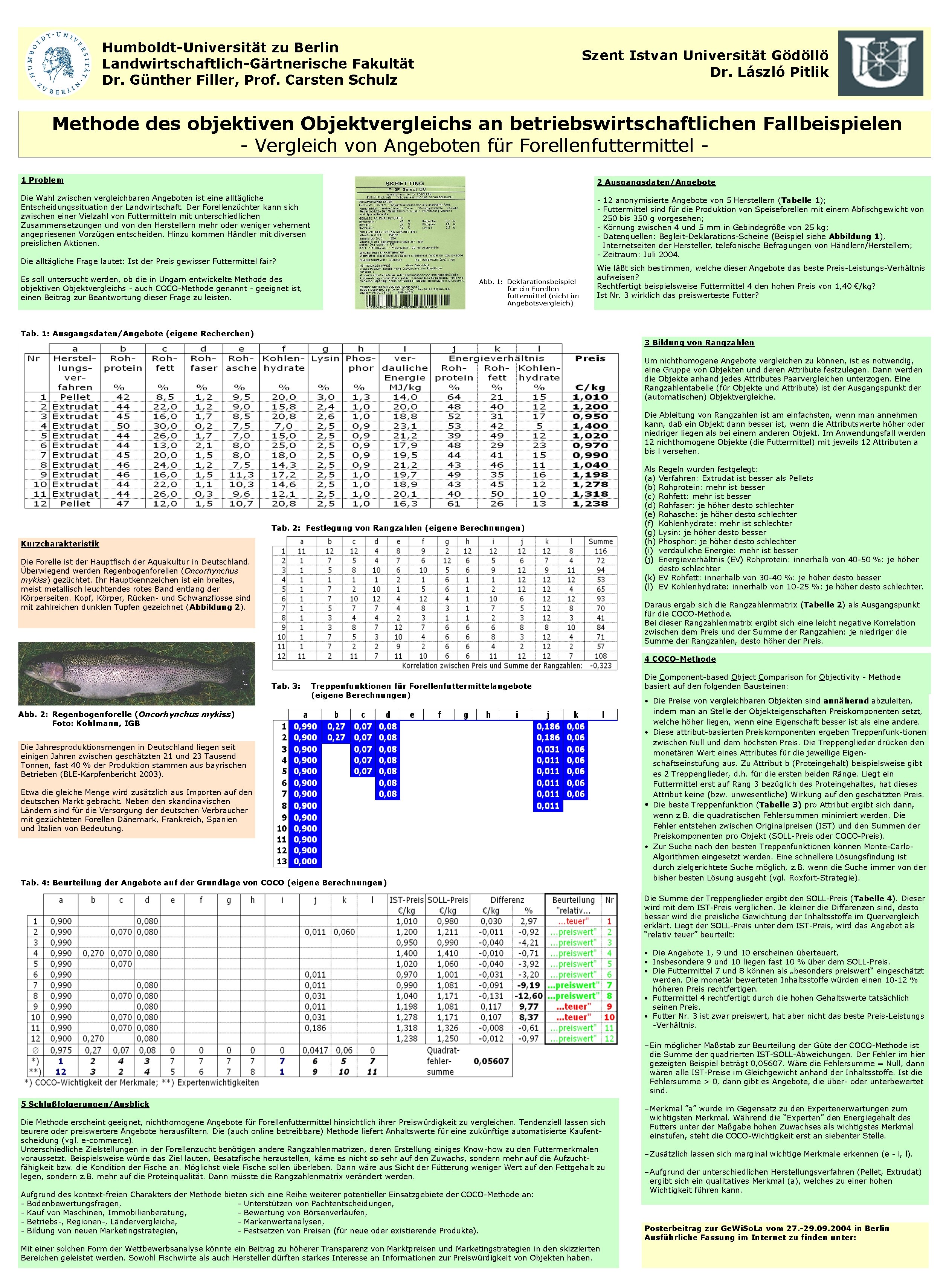 HumboldtUniversitt zu Berlin LandwirtschaftlichGrtnerische Fakultt Dr ...