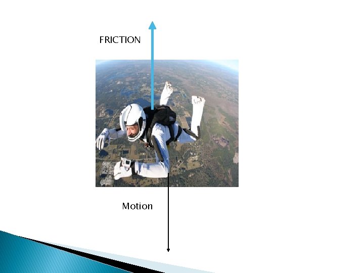 What is the net force Draw a free