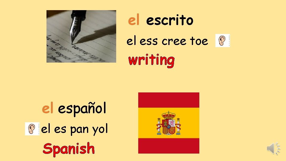 Spanish Favourite school subjects Learning Intention Wednes day
