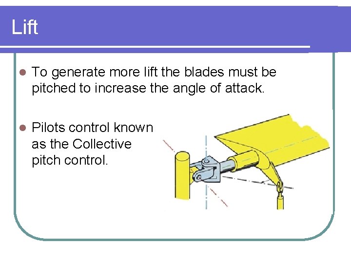 Principles of Flight Chapter 6 Helicopters Introduction l