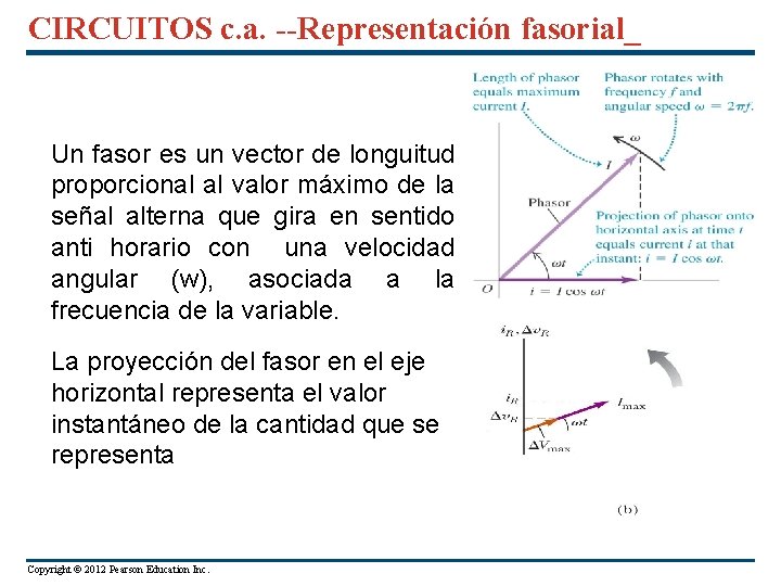 CIRCUITOS c a Representacin fasorial Un fasor es