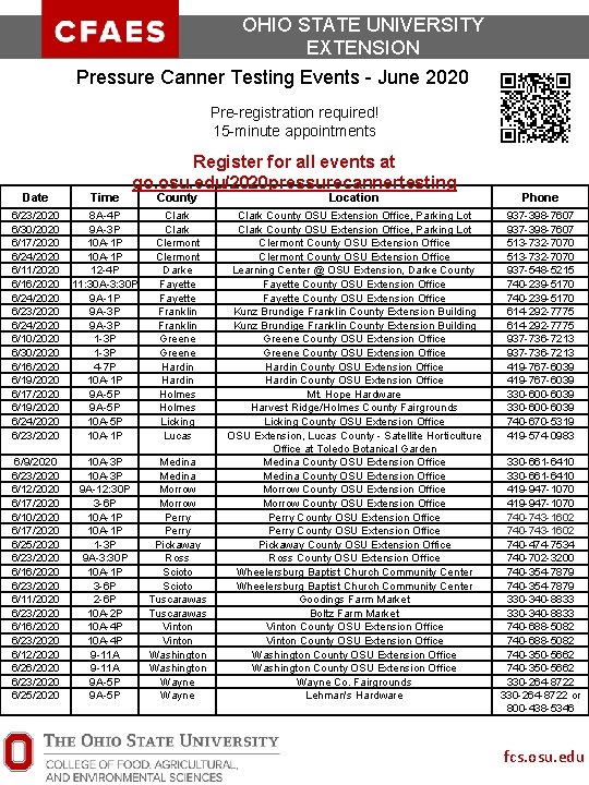 OHIO STATE UNIVERSITY EXTENSION Pressure Canner Testing Events
