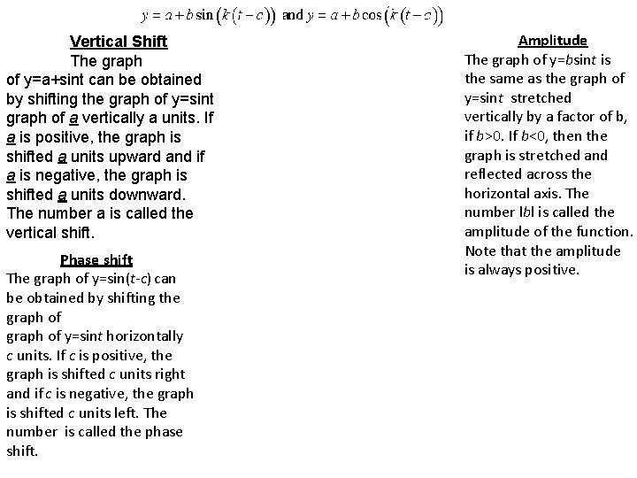Sine Graph The Sine Function has this beautiful