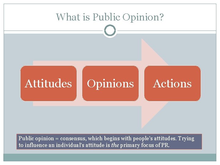 PUBLIC OPINION TAKES YEARS TO BUILD SECONDS TO