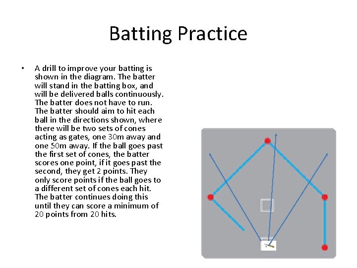 BTEC Sport Unit 2 Assignment 2 Your Name