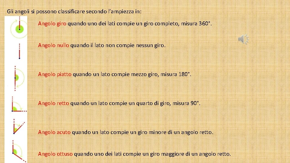 GEOMETRIA GLI ANGOLI Classe 4 A plesso Rodari