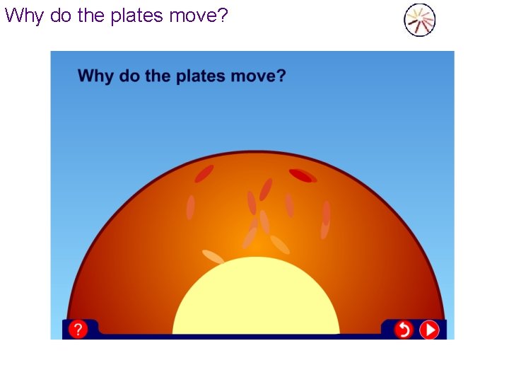 Theory of Plate Tectonics 1 Continents appear to