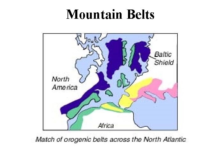 Theory of Plate Tectonics 1 Continents appear to