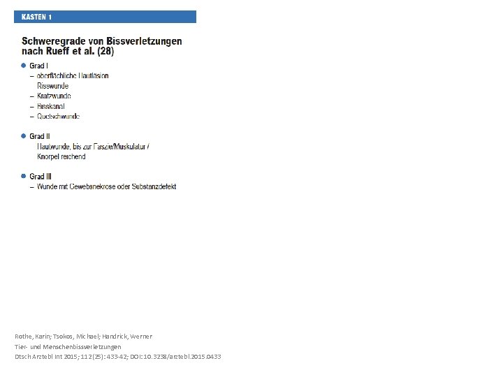 Rothe Karin Tsokos Michael Handrick Werner Tier und