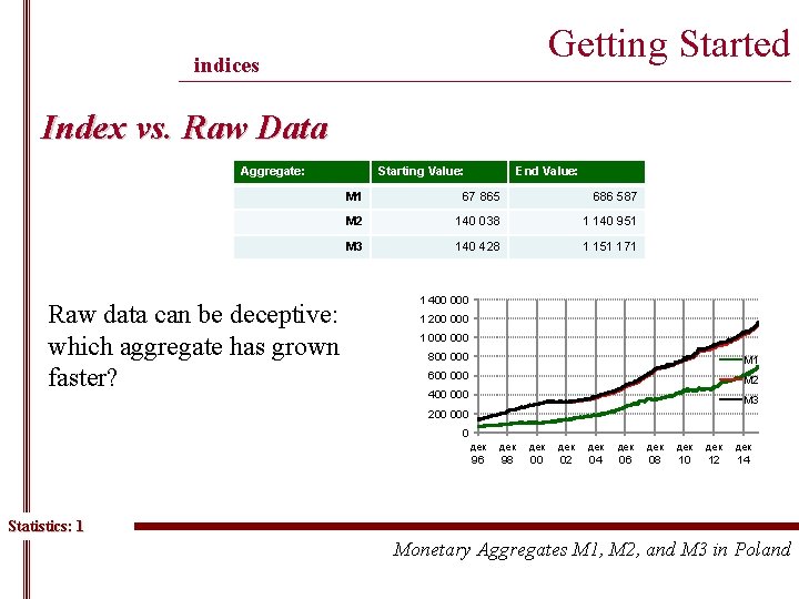 Jacek Wallusch Statistics for International Business Lecture 1