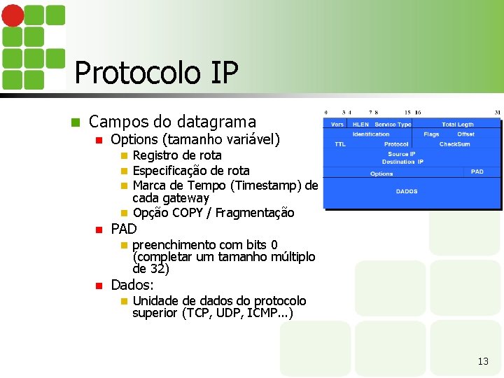 Redes de Computadores Camada de Rede Prof Sales