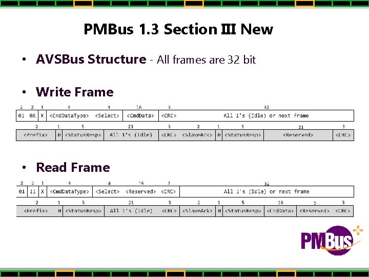 Version 1 3 Presented by Mike Jones Travis