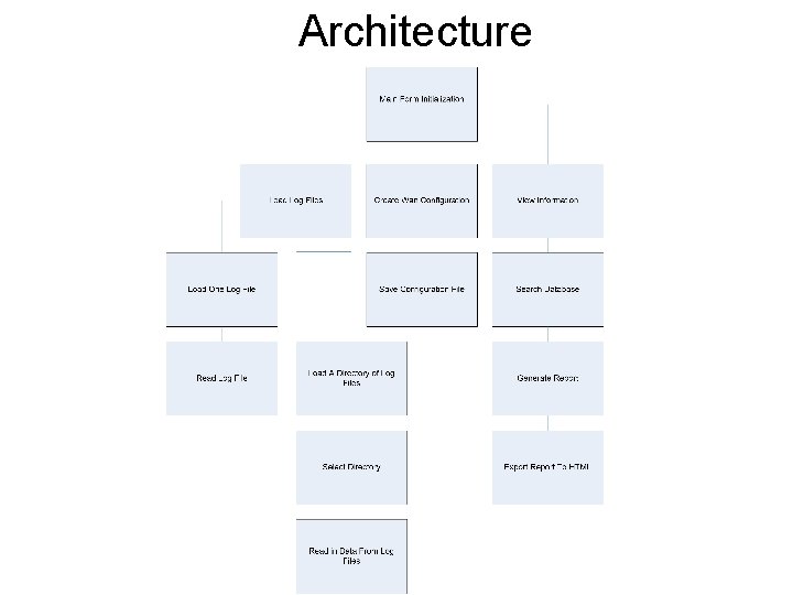 SUS Commander Sean Merritt Background Department of Natural