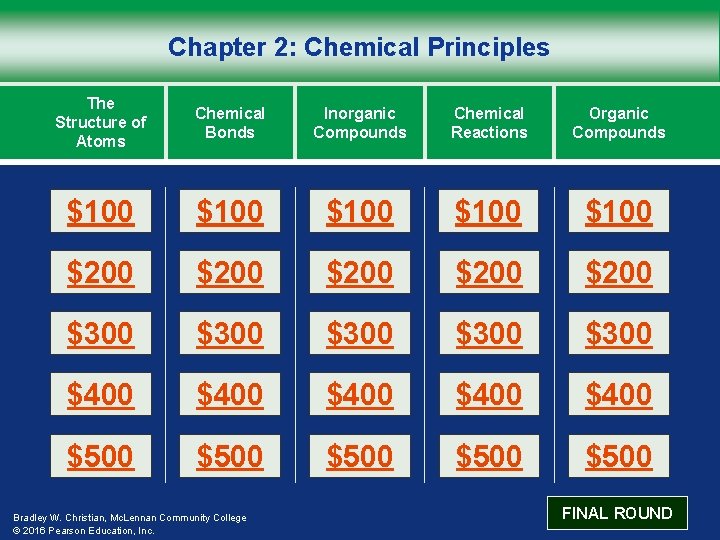 Chapter 2 Chemical Principles The Structure of Atoms