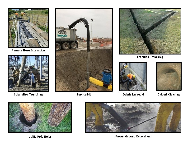 Mitigating Excavation Risks www badgerinc com 1 The