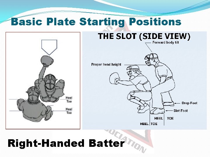2 Person Umpire System Mechanics On Field Positions