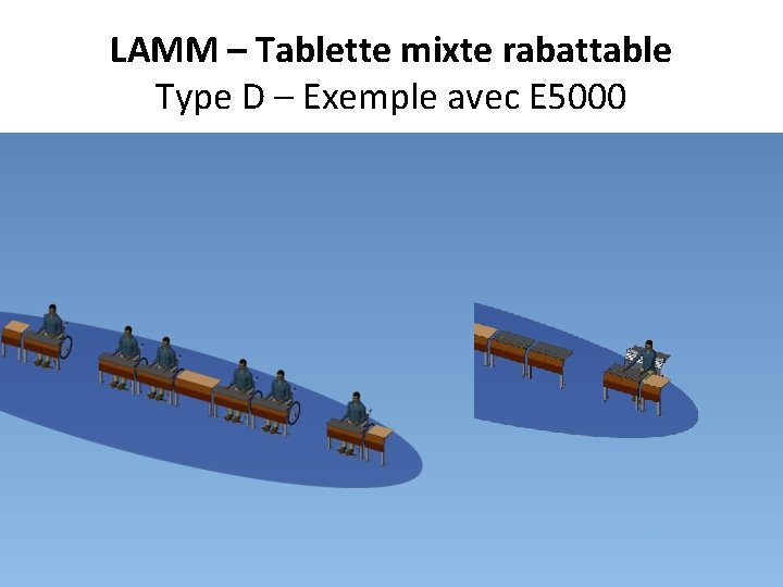 LAMM Tablette filante autoportante Type A Exemple avec