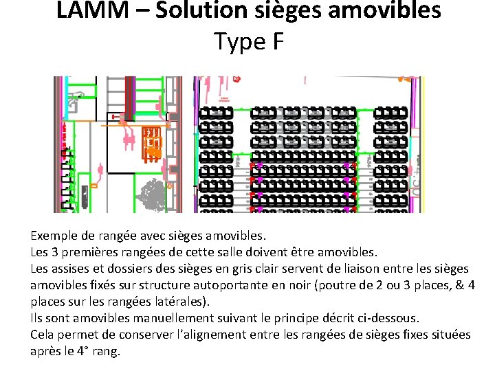LAMM Tablette filante autoportante Type A Exemple avec