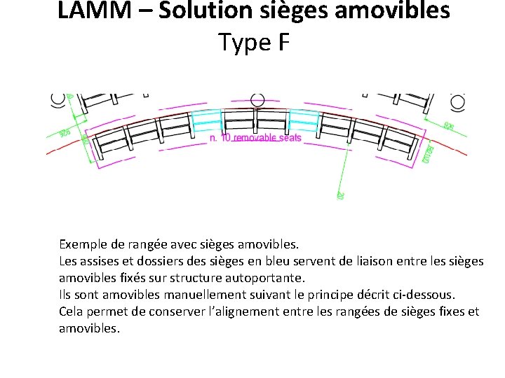 LAMM Tablette filante autoportante Type A Exemple avec