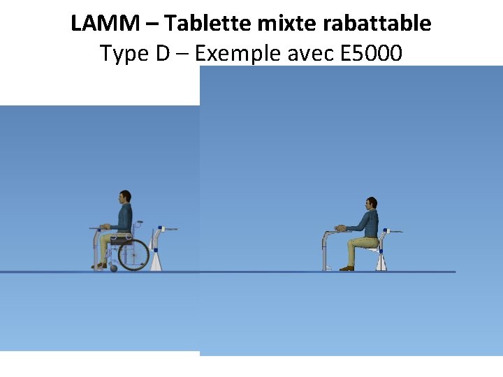 LAMM Tablette filante autoportante Type A Exemple avec