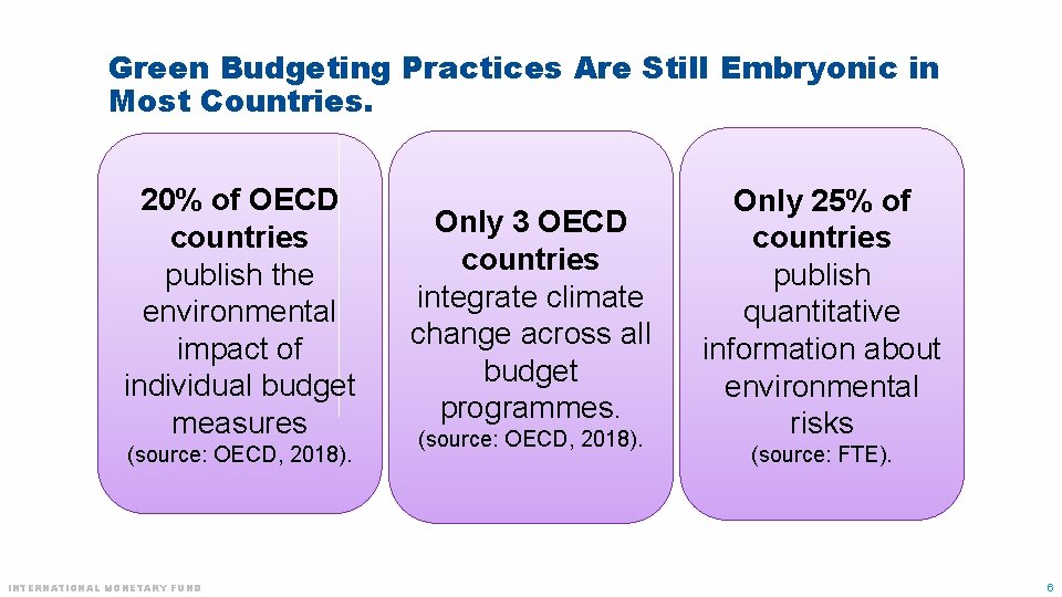 Some Elements on Green Budgeting Fiscal Affairs Department