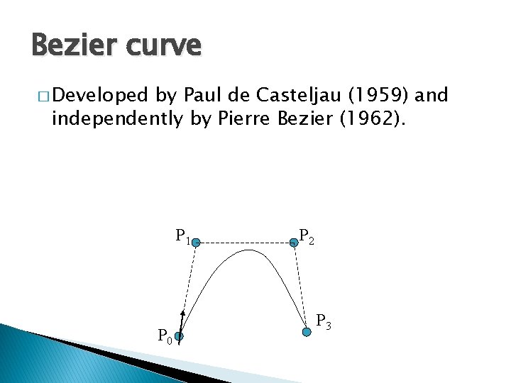 Spline Bezier BSpline Spline Drafting terminology Spline is