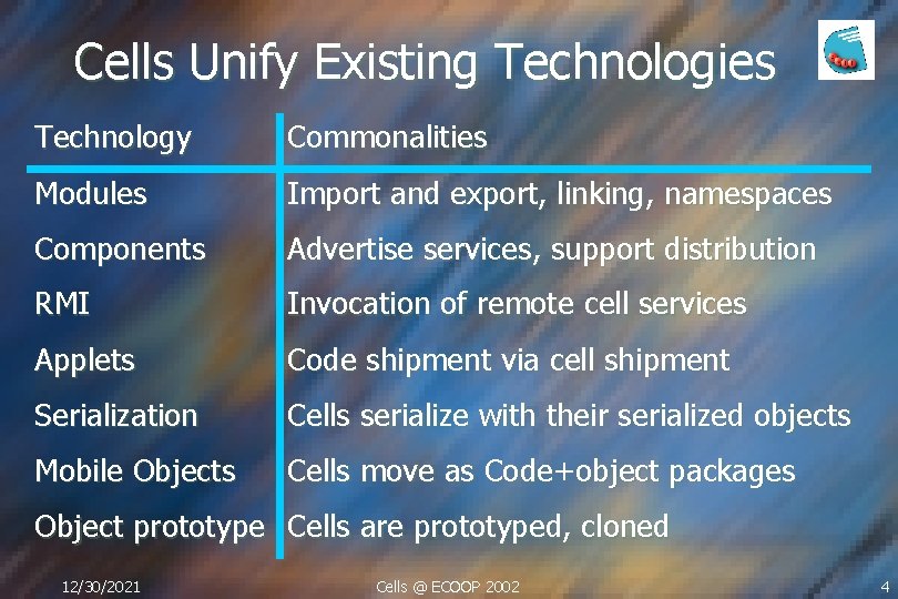 Modular Internet Programming with Cells Ran Rinat Scott