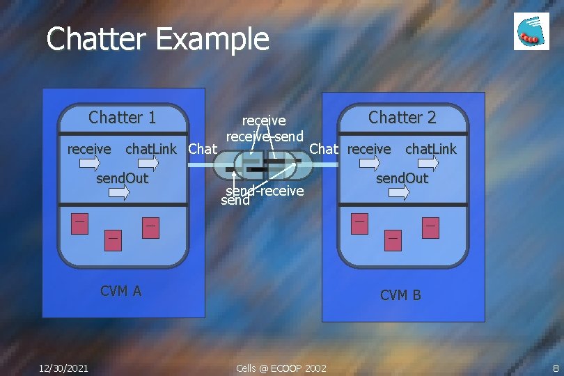 Modular Internet Programming with Cells Ran Rinat Scott