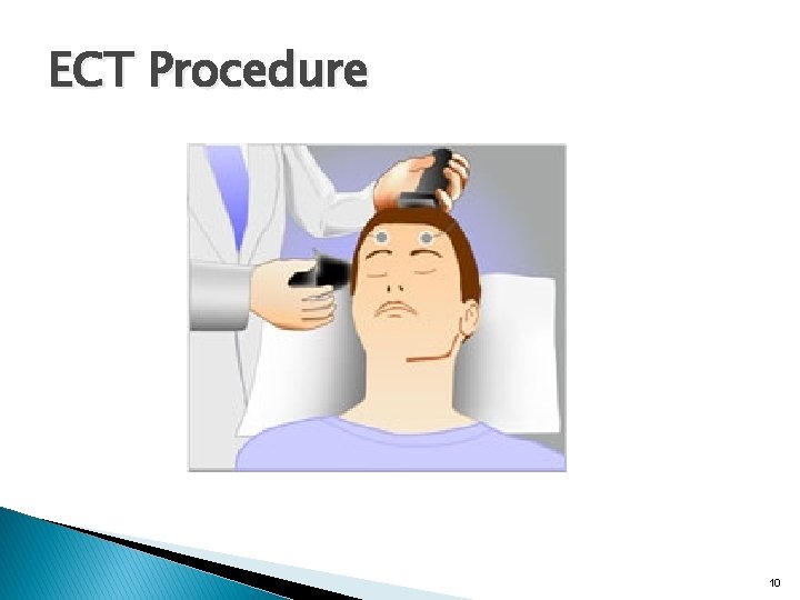 Electroconvulsive Therapy ECT and other procedures 1 Objectives