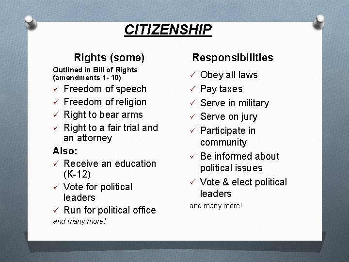 Rights and Responsibilities of Citizenship 1 Who is