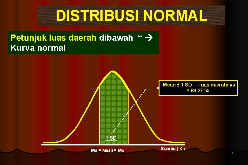 DISTRIBUSI NORMAL Oleh Prof Dr dr Buraerah Abd
