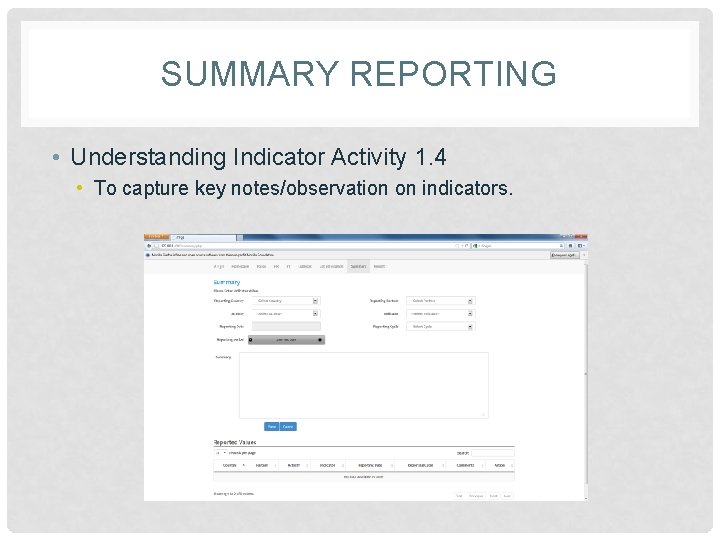 RTQII INDICATOR REPORTING PROJECT REPORTING MONITORING LEARNING OBJECTIVES
