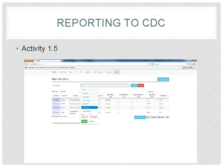 RTQII INDICATOR REPORTING PROJECT REPORTING MONITORING LEARNING OBJECTIVES