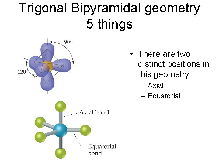 Molecular Geometries and Bonding Theories Learning Objectives be