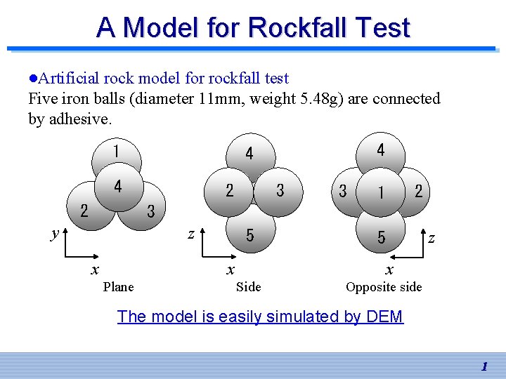 A Model for Rockfall Test Artificial rock model