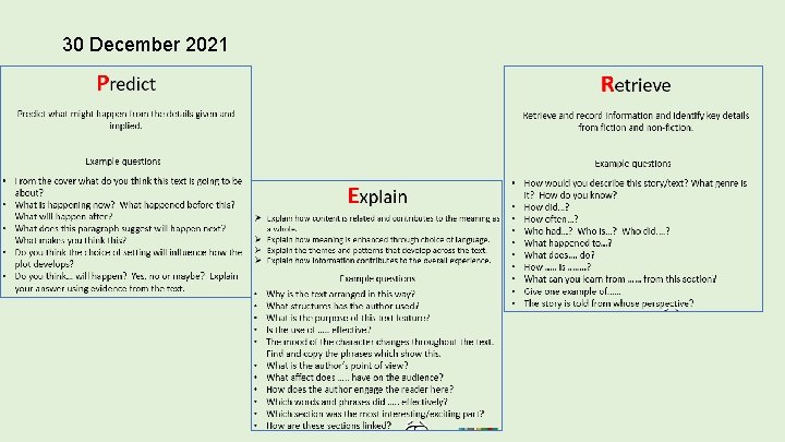 30 December 2021 30 December 2021 30 December