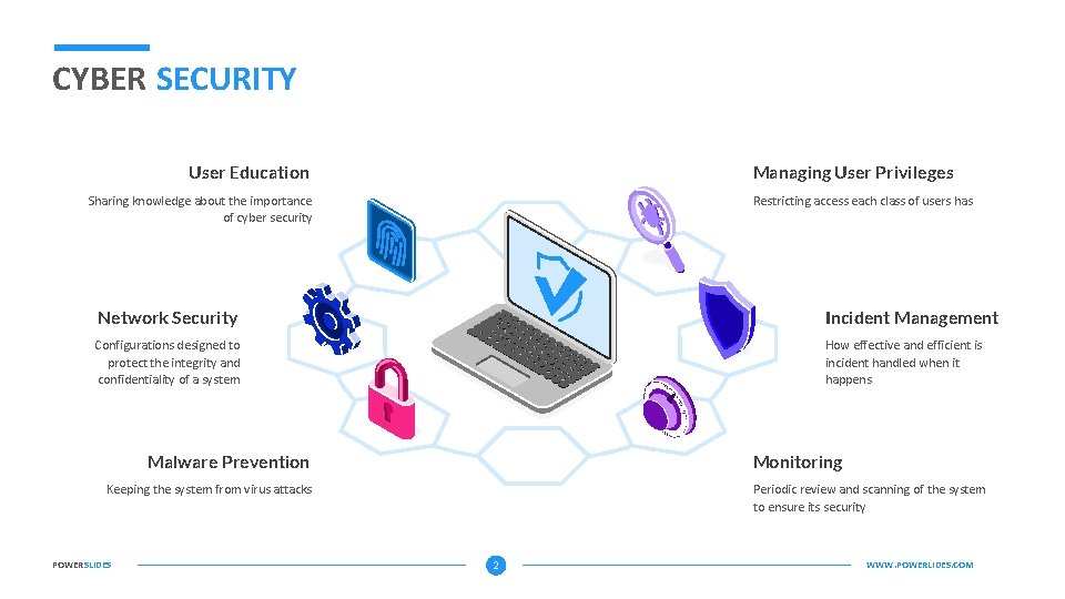Stories worth telling WWW POWERSLIDES COM CYBER SECURITY