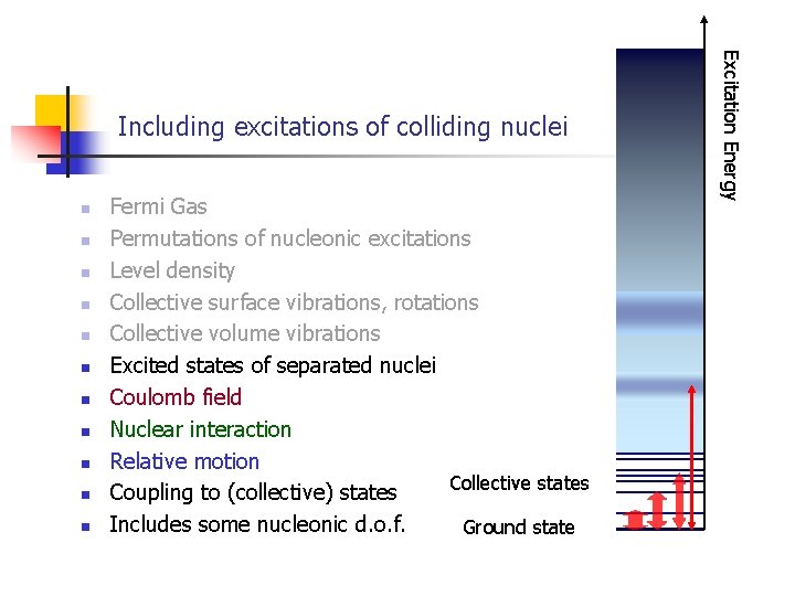 Quantum Coherence and Decoherence in Low Energy Nuclear