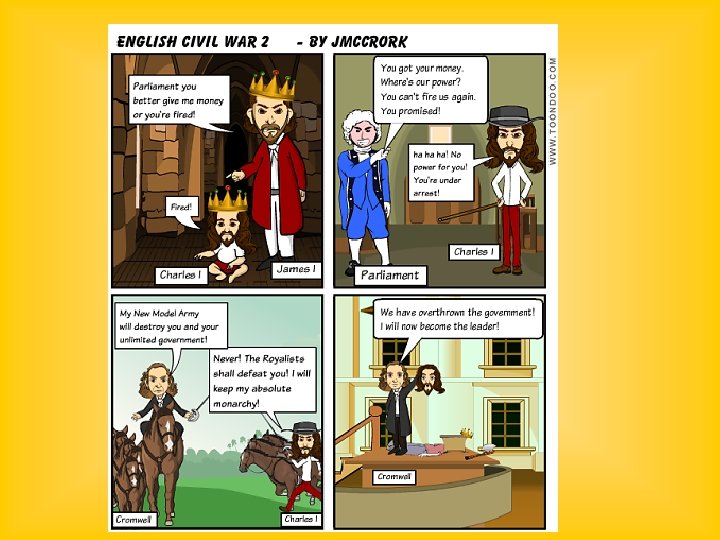 English Civil War the Restoration and the Glorious