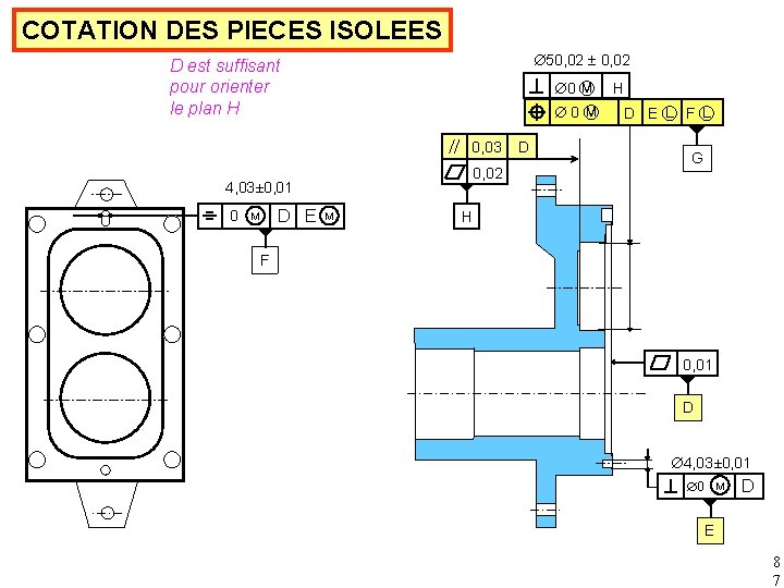 Cotation fonctionnelle selon les normes ISO Mthode CLIC