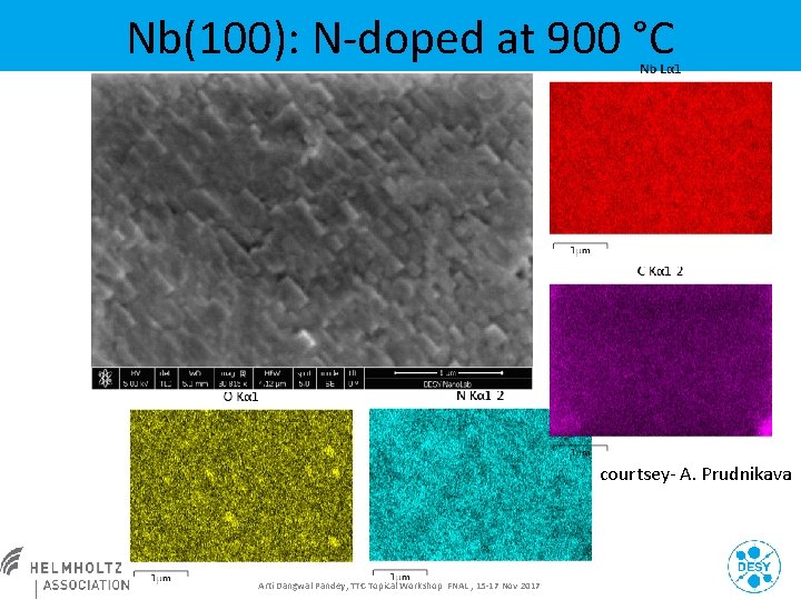 Nanosurface characterization of nitrogen treated Nb samples Arti