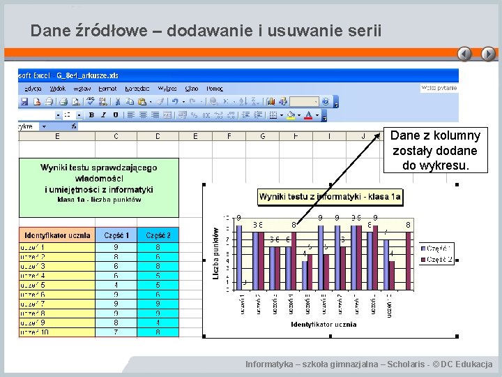 Informatyka Graficzna prezentacja danych w arkuszu kalkulacyjnym ...
