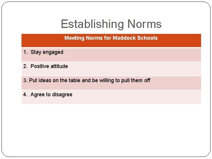 SEED Project Norms Summary of Norms SEED Project
