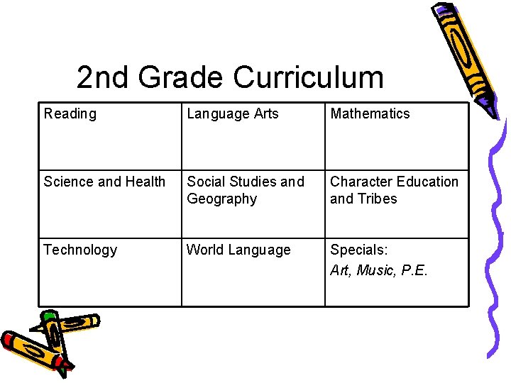 Back to School Night Kyra Campbell Second Grade