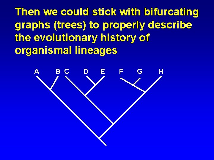 Network Reticulate Evolution Biology Models and Algorithms C